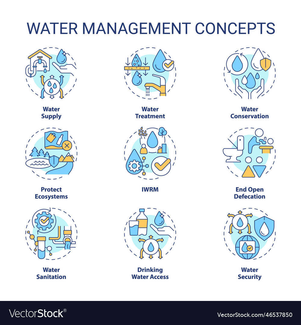 Water Management For Better Future 24 - Digiknowledge